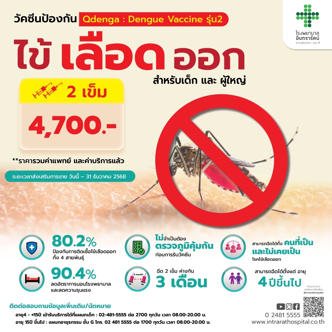 Dengue Vaccination Program (QDENGA VACCINE) | Intrarat Hospital