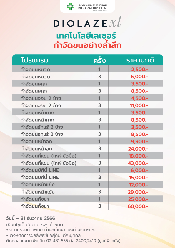 โปรแกรมเลเซอร์กำจัดขนด้วยเครื่อง Diolaze XL | โรงพยาบาลอินทรารัตน์ รามอินทรา กม.9 | Intrarat ...