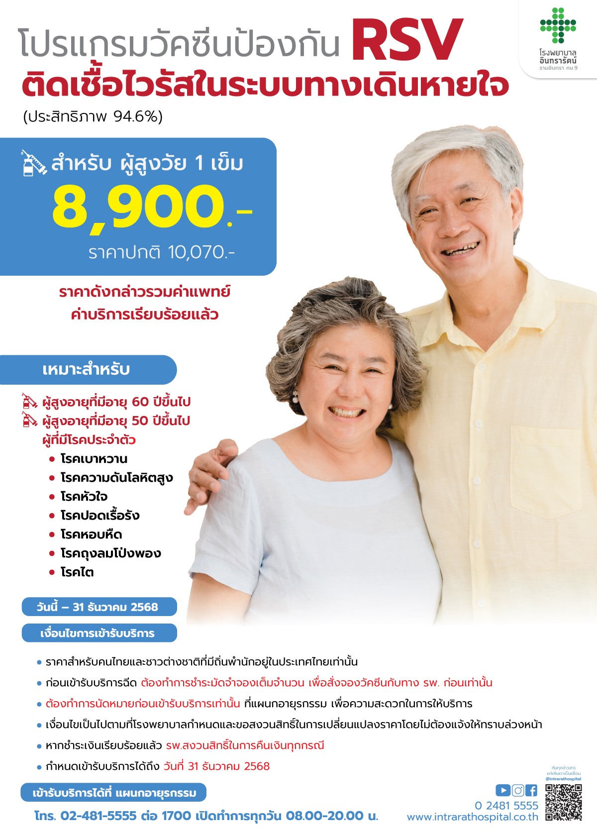 โปรแกรมวัคซีนป้องกันโรคติดเชื้อไวรัส RSV (Respiratory Syncytial Virus ...